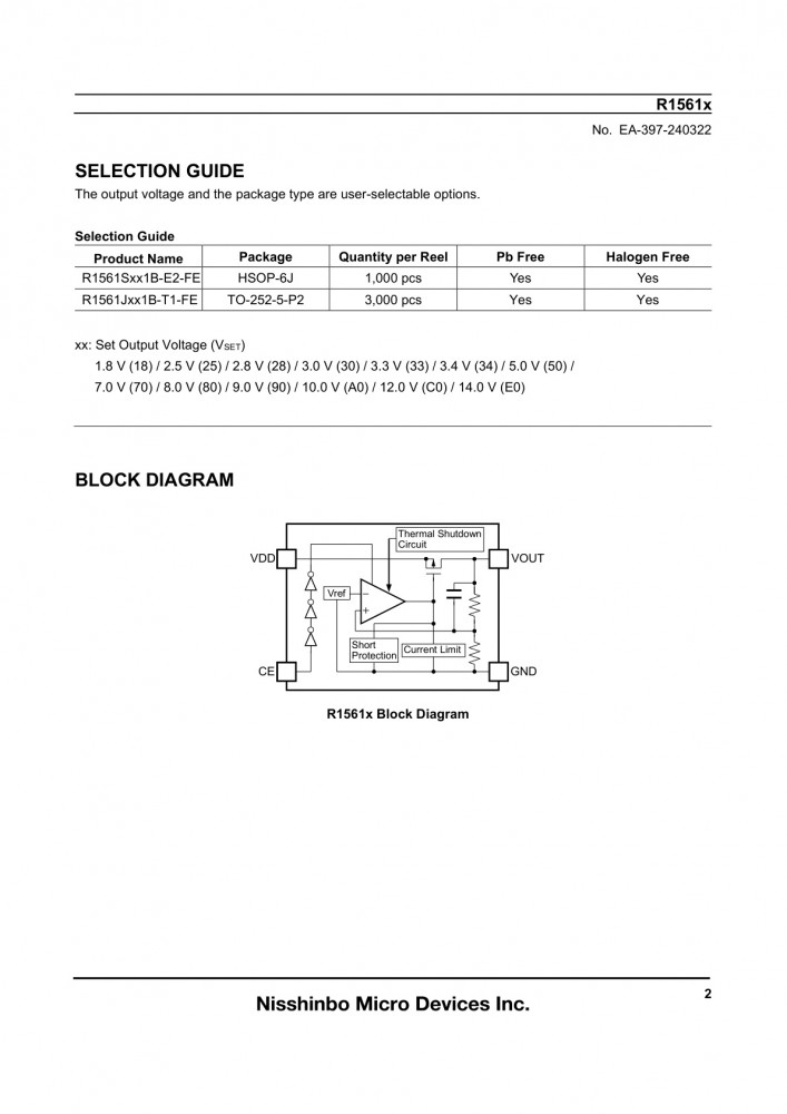 R1561x datasheet page 2