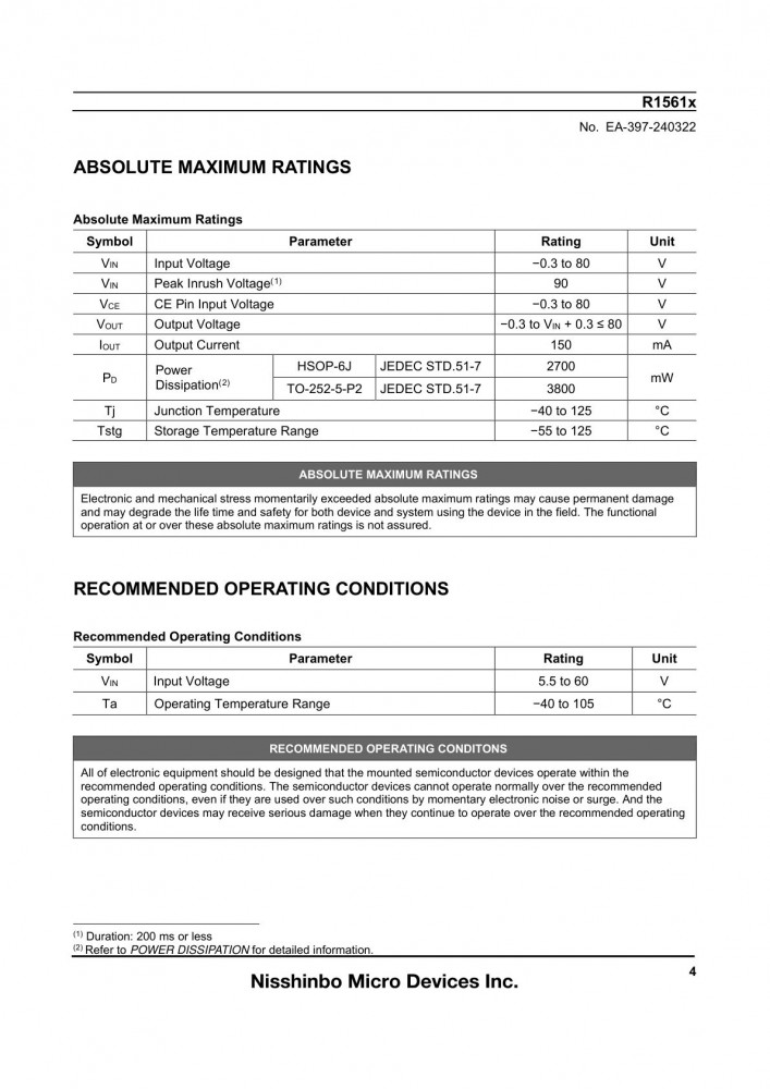 R1561x datasheet page 4