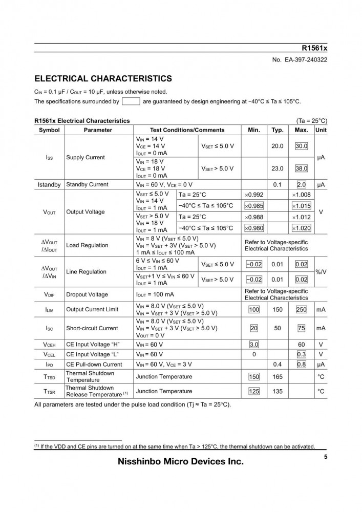 R1561x datasheet page 5