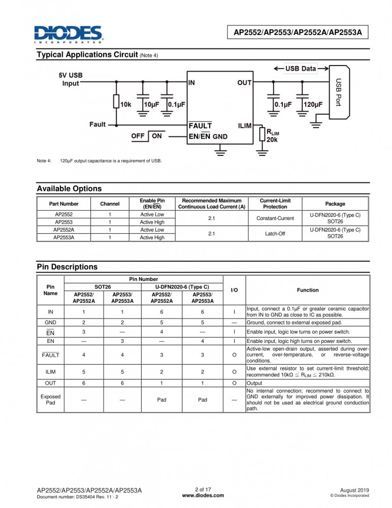AP2553AW6-7 datasheet page 2