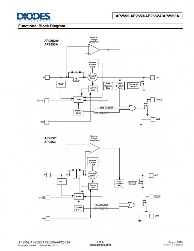 AP2553AW6-7 datasheet page 3