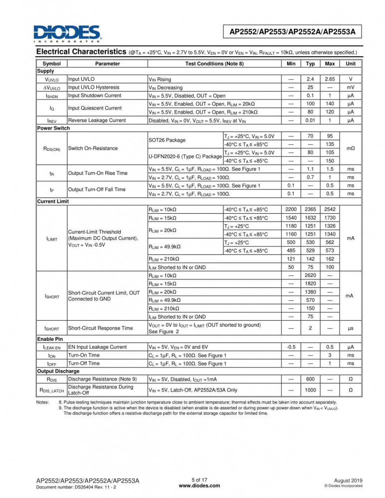 AP2553AW6-7 datasheet page 5