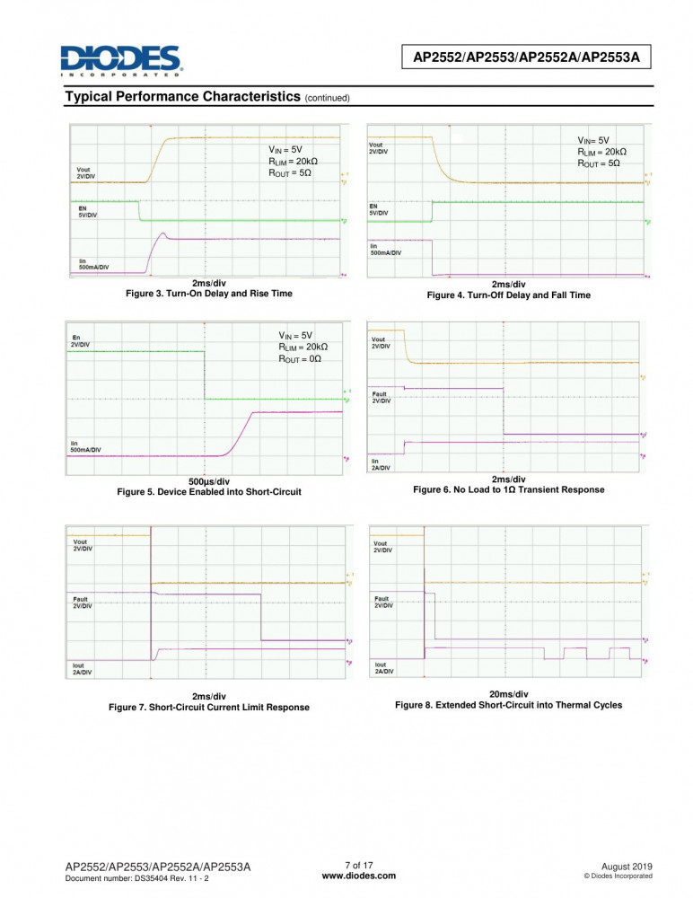 AP2553AW6-7 datasheet page 7