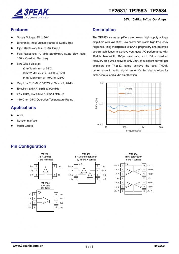 TP2582-SR datasheet page 1