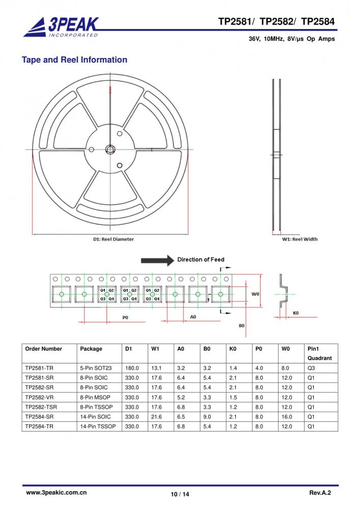 TP2582-SR datasheet page 10