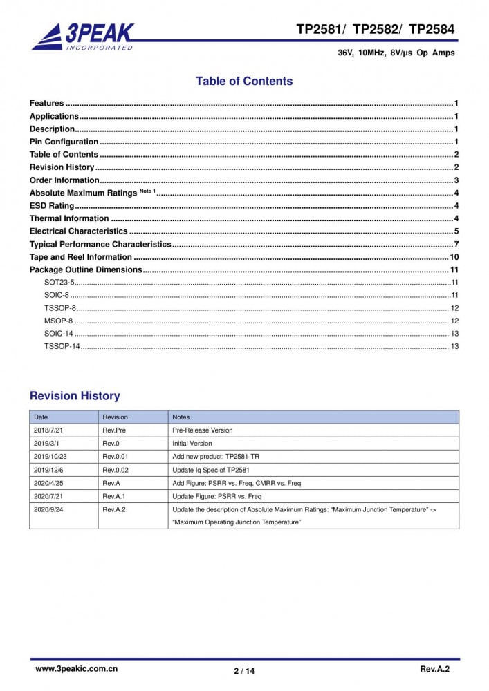 TP2582-SR datasheet page 2