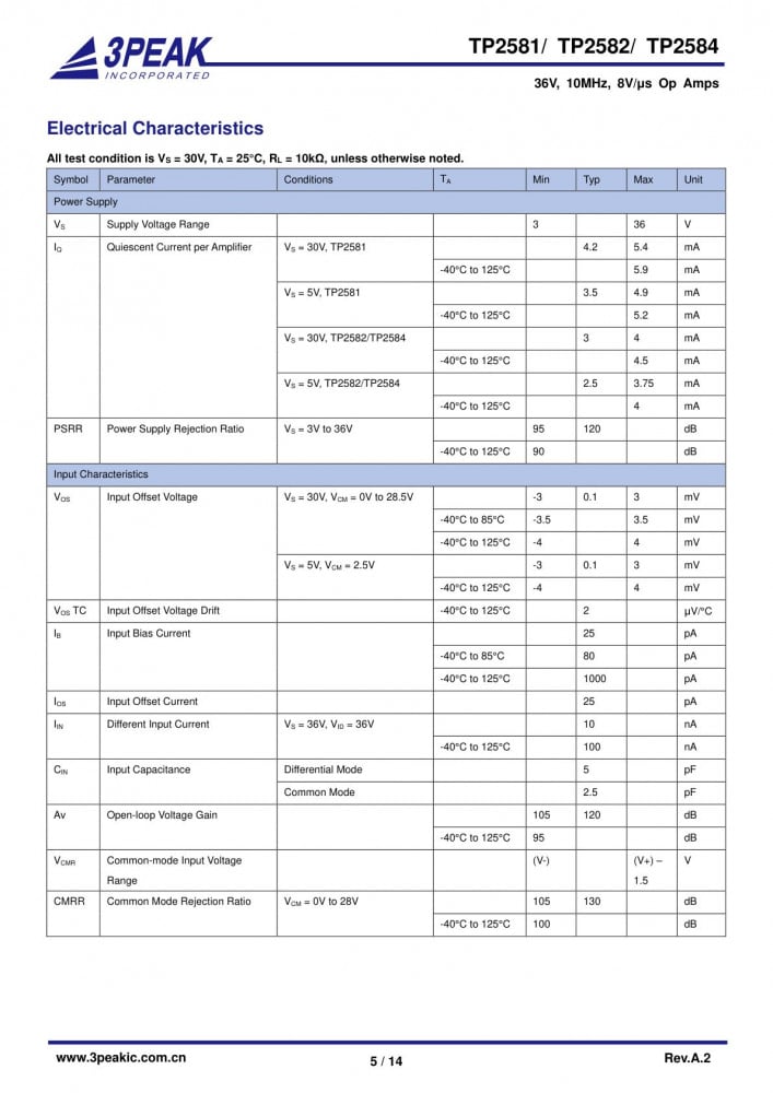 TP2582-SR datasheet page 5