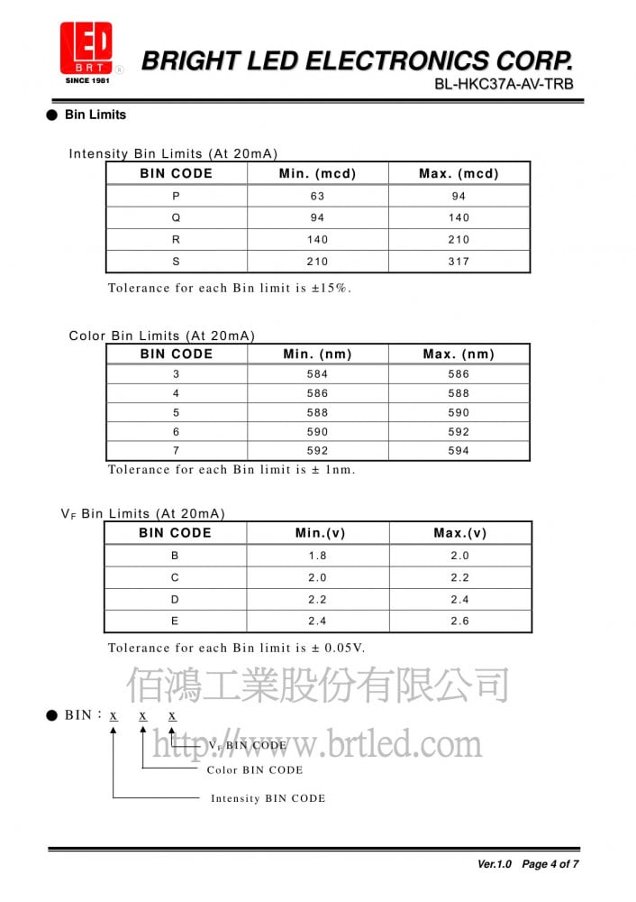 BL-HKC37A-AV-TRB datasheet page 5