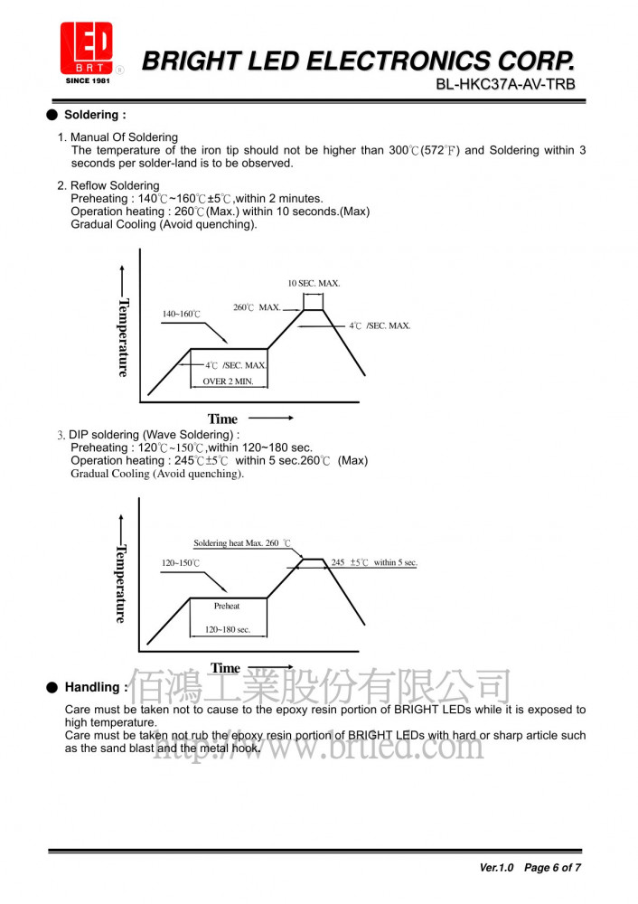 BL-HKC37A-AV-TRB datasheet page 7