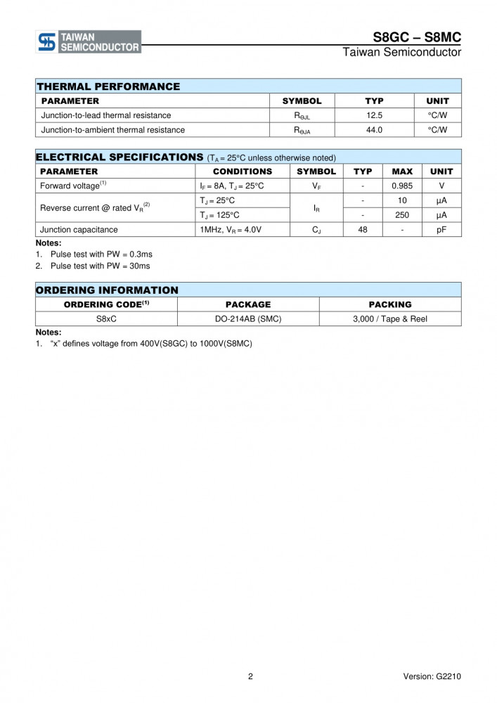 S8MC datasheet page 2