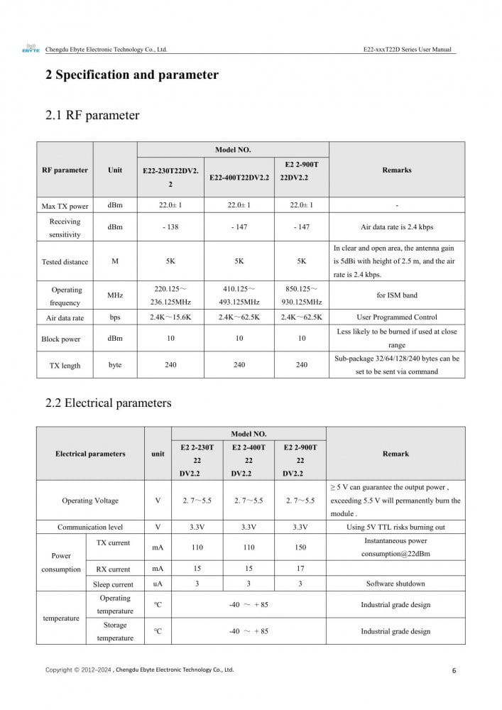E22-230T22D manual page 6