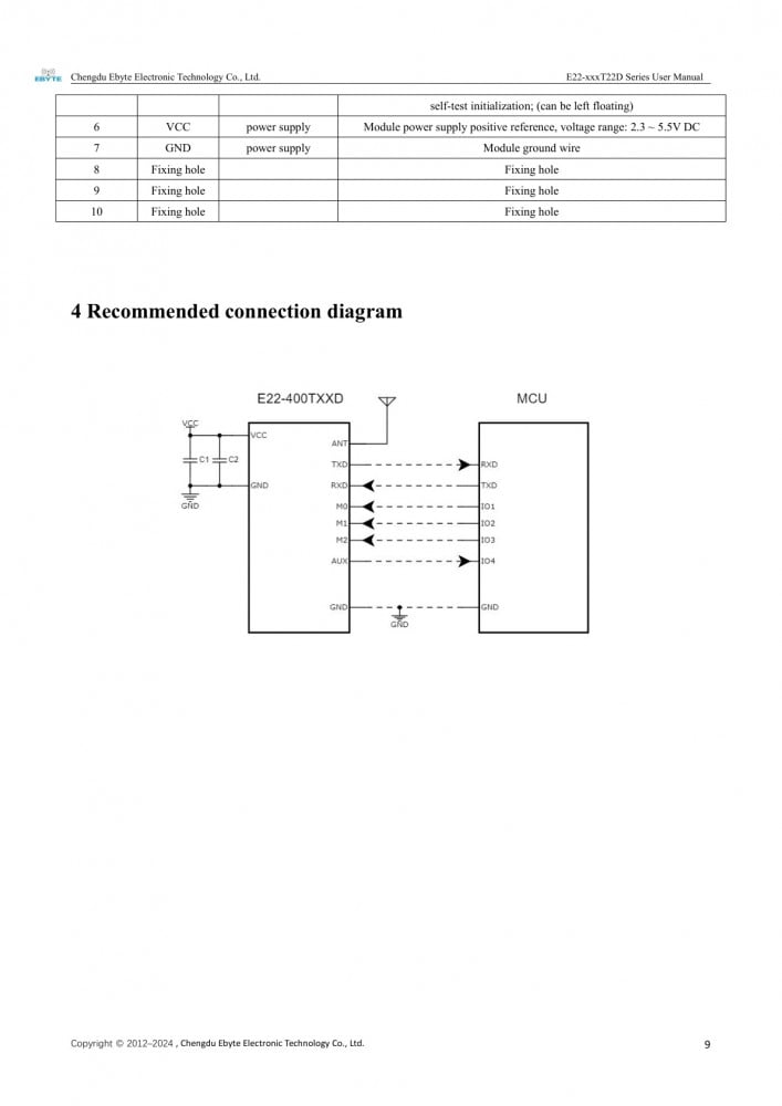 E22-230T22D manual page 9