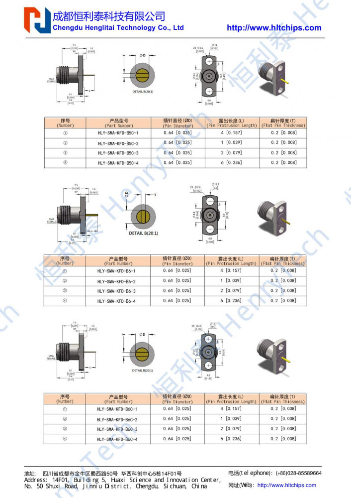 HenryTech HLY-SMA-KFD-B7-1 datasheet page 2