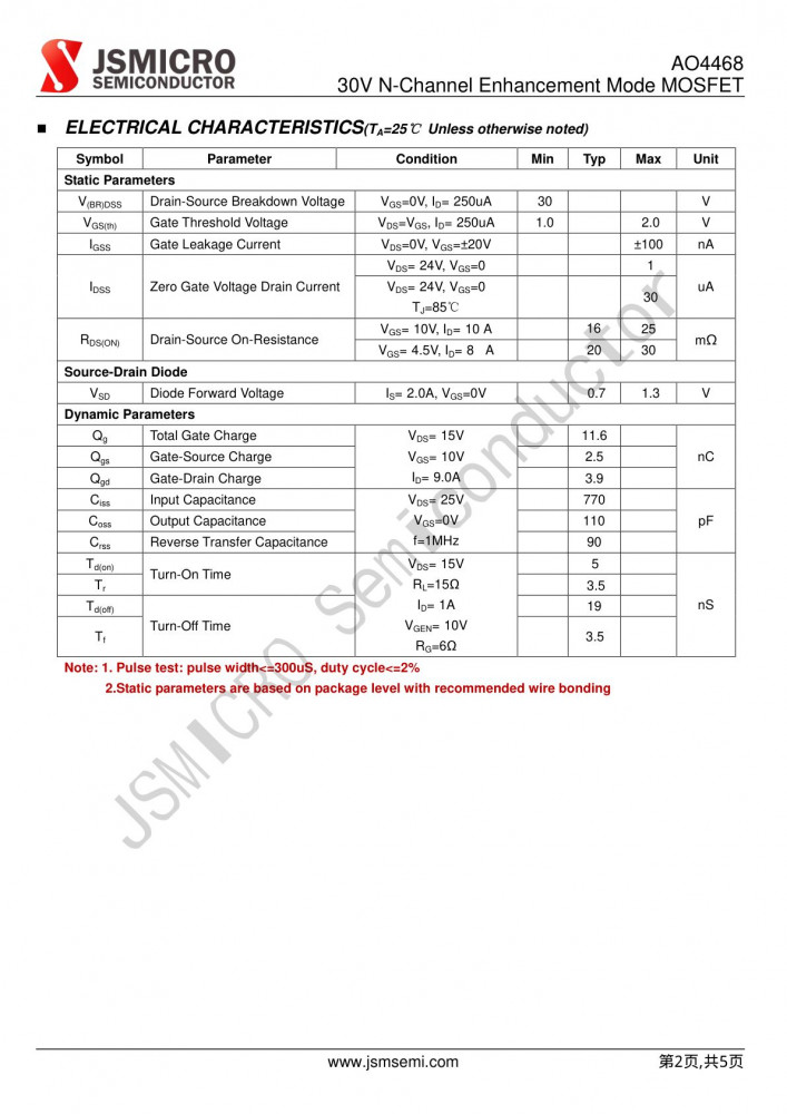 AO4468 datasheet page 2