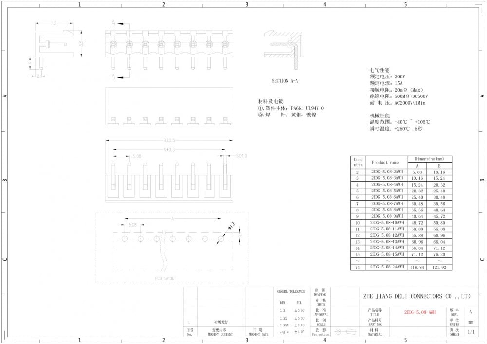 DLL 2EDG-5.08 series technical drawing page 6