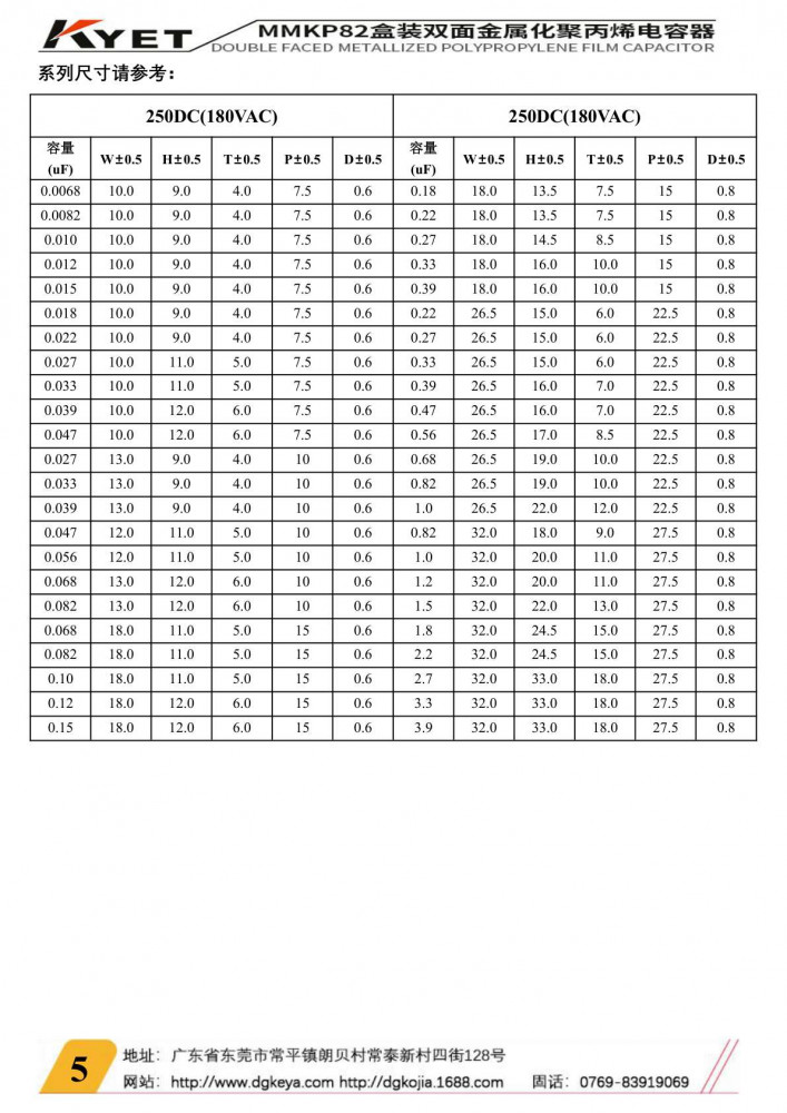 KYET MMKP82 specification page 5