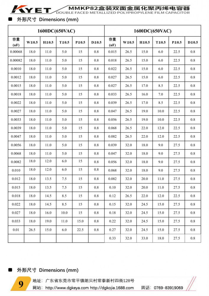 KYET MMKP82 specification page 9