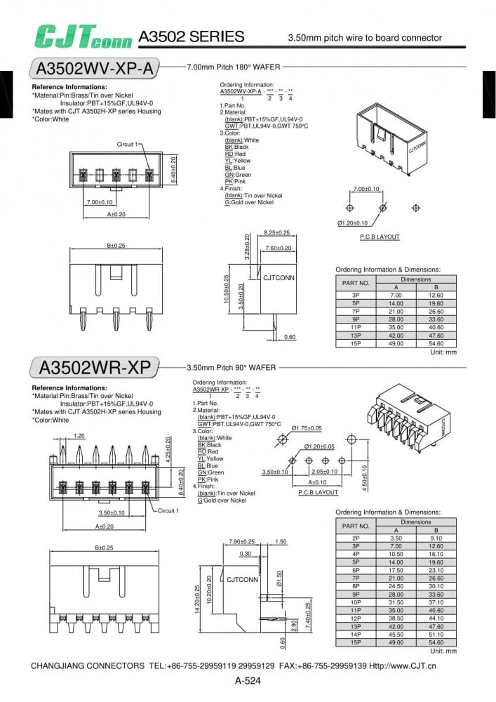 CJT A3502H series datasheet page 3