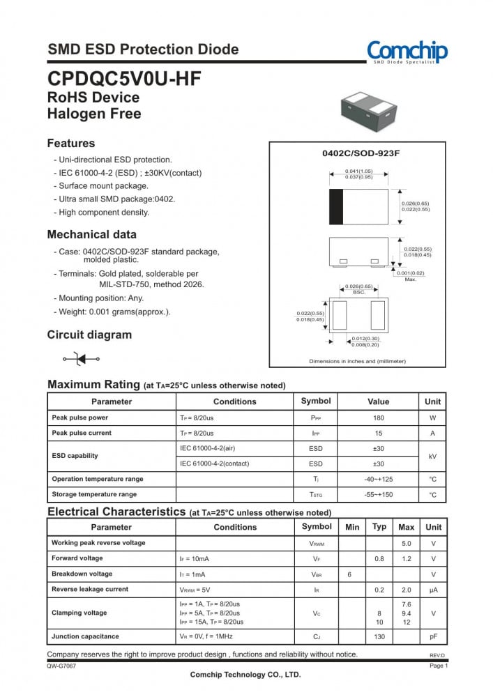 CPDQC5V0U-HF datasheet page 1