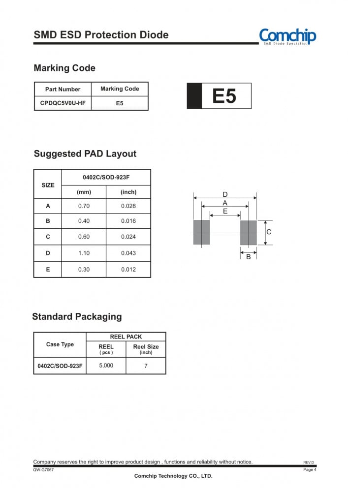 CPDQC5V0U-HF datasheet page 4