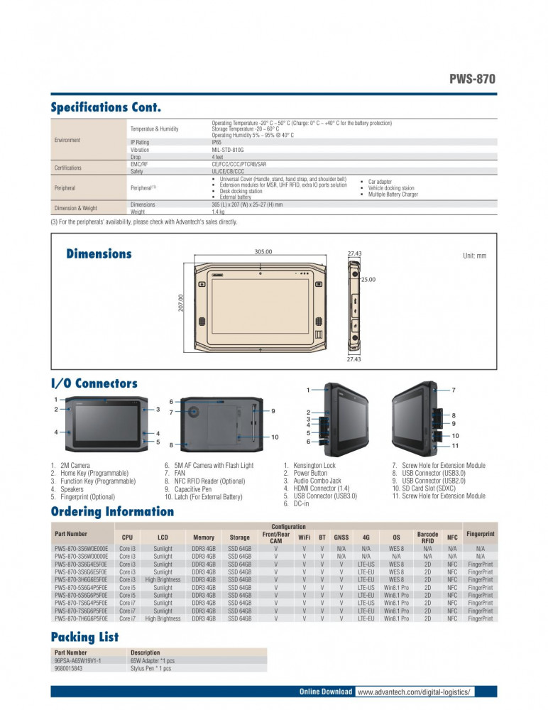 PWS-870 document page 2