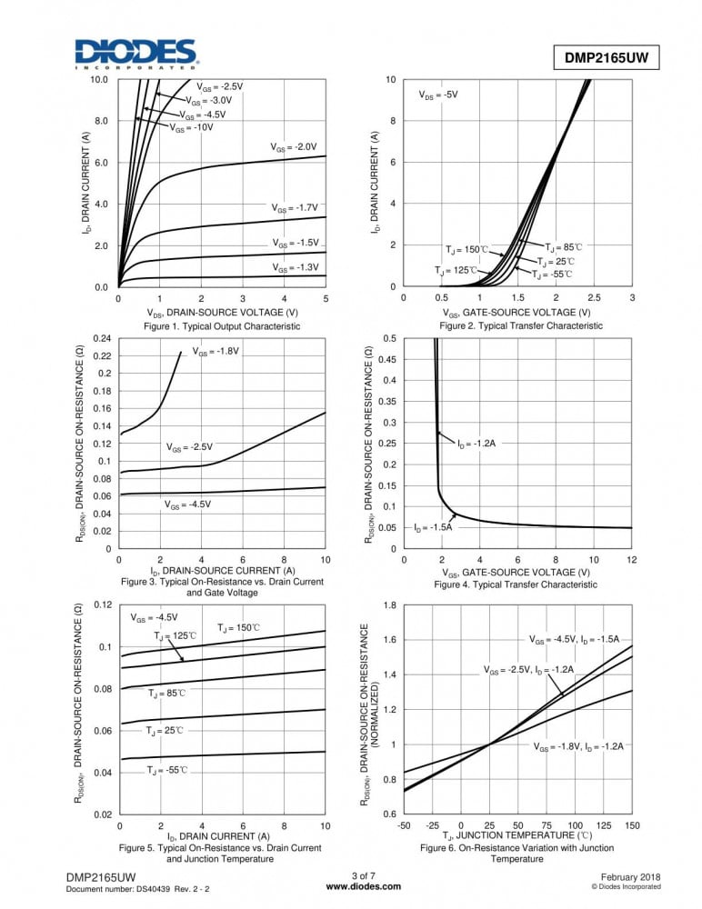 DMP2165UW-7 datasheet page 3