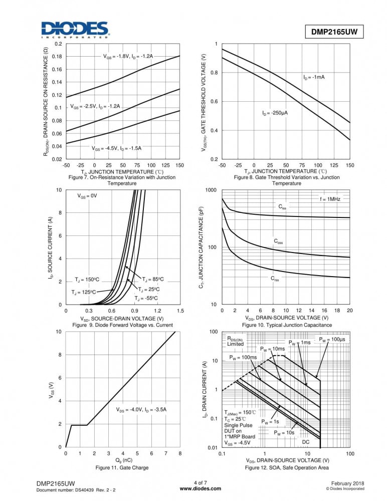 DMP2165UW-7 datasheet page 4
