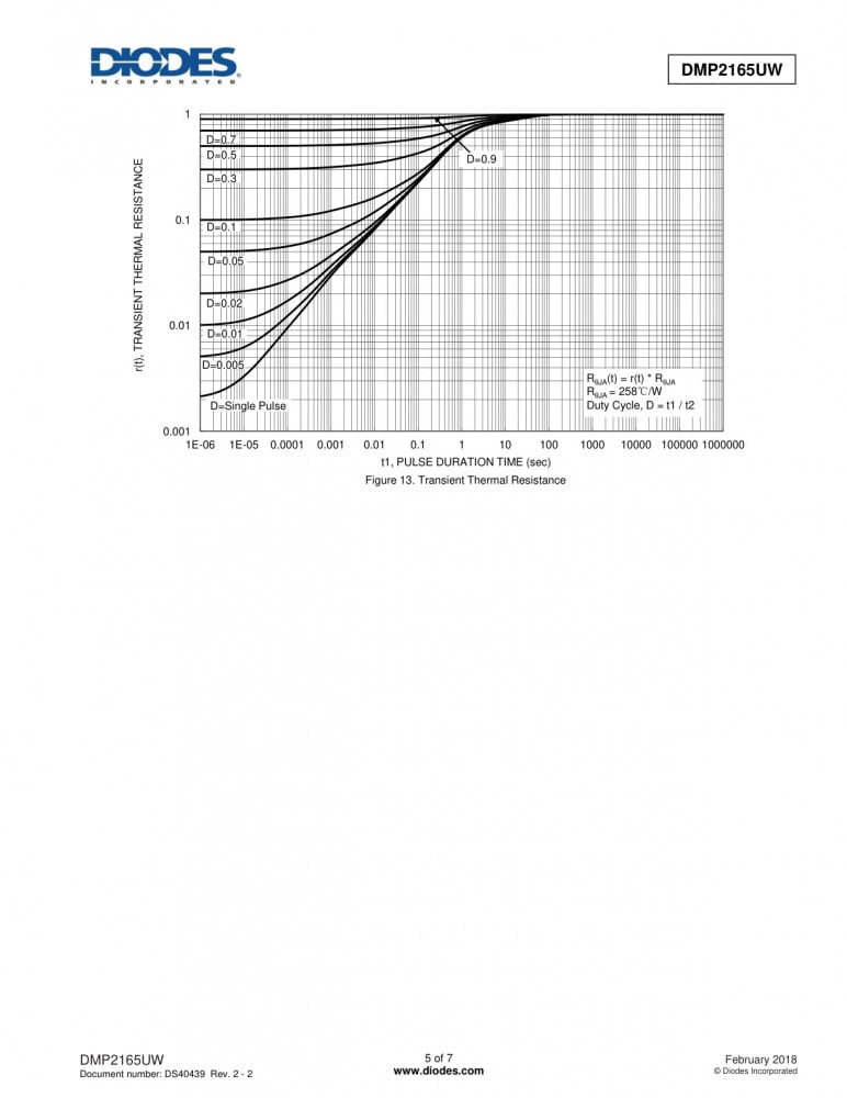 DMP2165UW-7 datasheet page 5