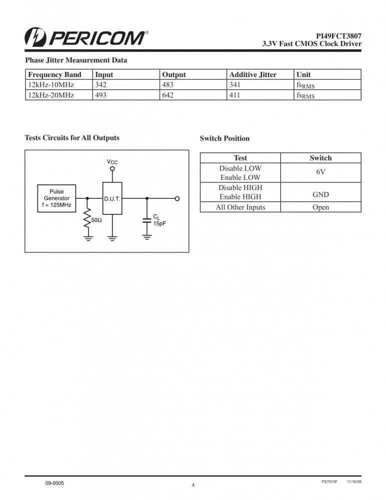 PI49FCT3807DQE datasheet page 4