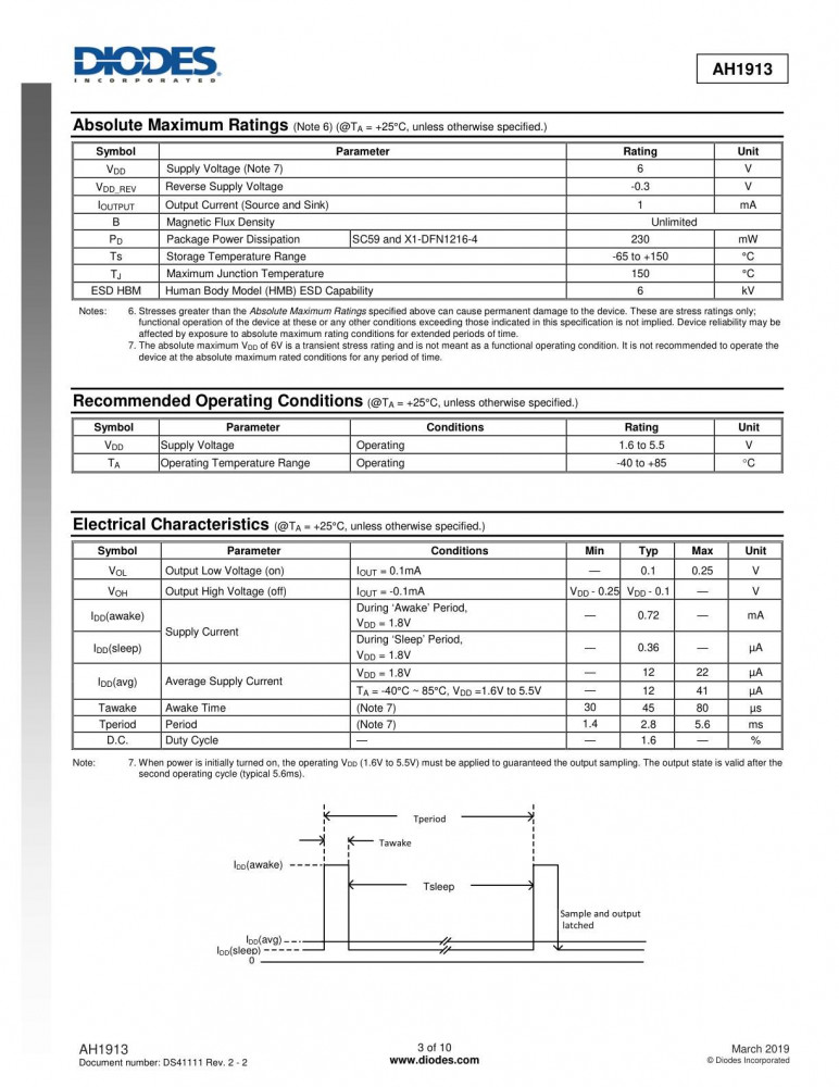 AH1913 datasheet page 3