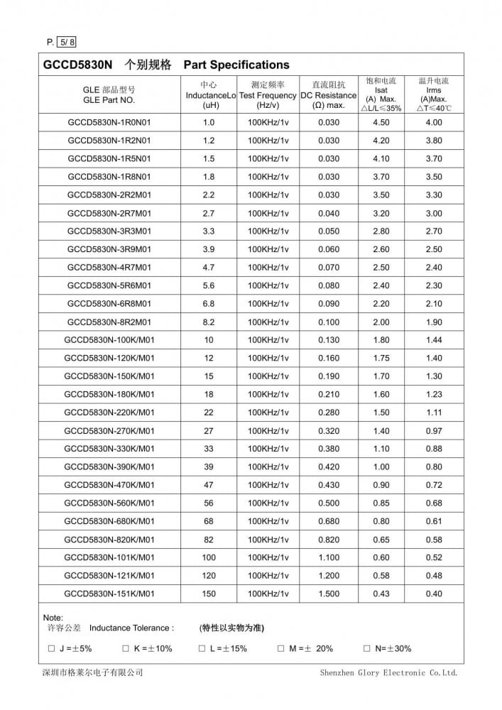 GCCD5830N specification page 5