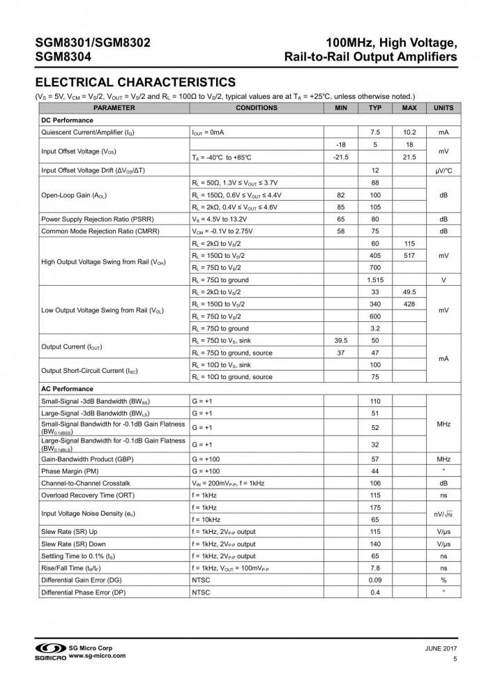 SGM8301 datasheet page 5