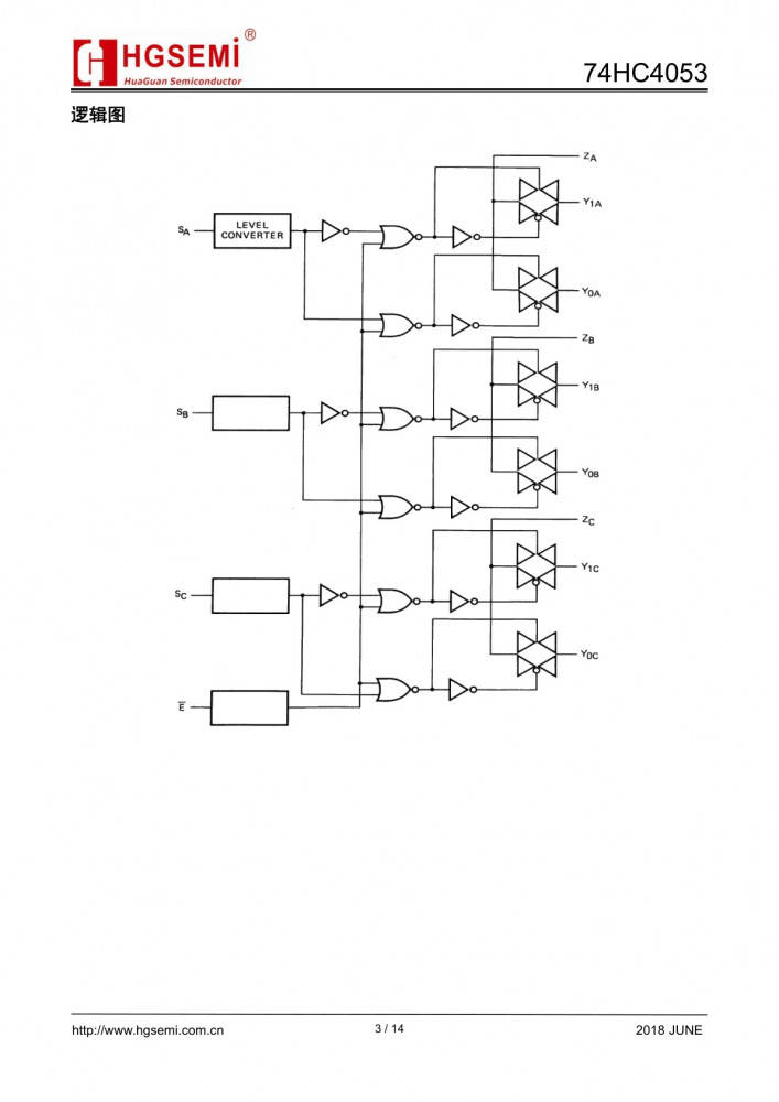 74HC4053 technical document page 3