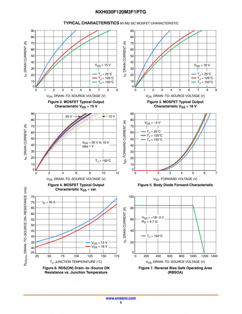 NXH030F120M3F1PTG technical document page 5