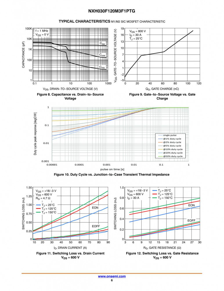 NXH030F120M3F1PTG technical document page 6