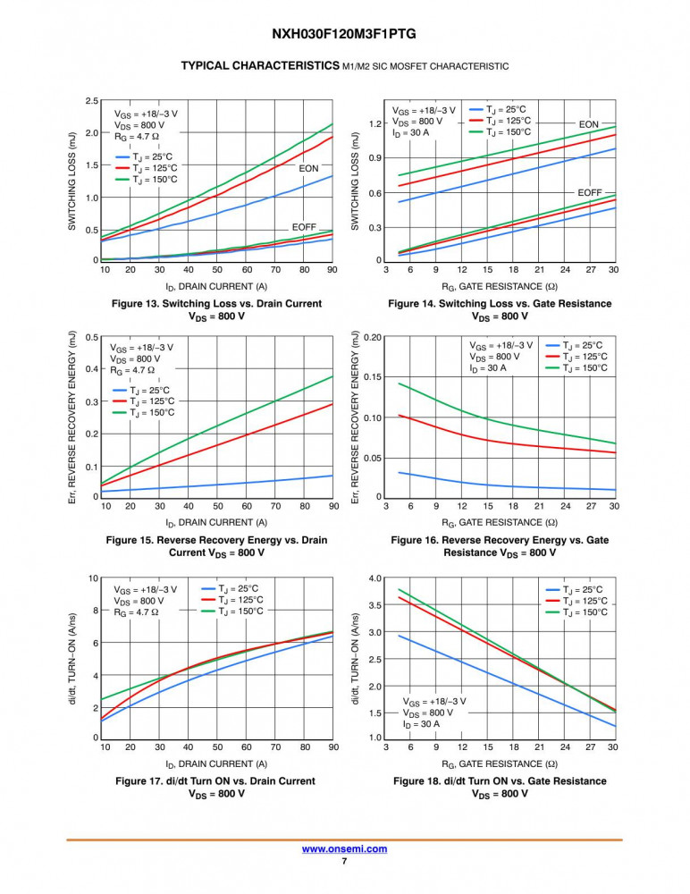 NXH030F120M3F1PTG technical document page 7