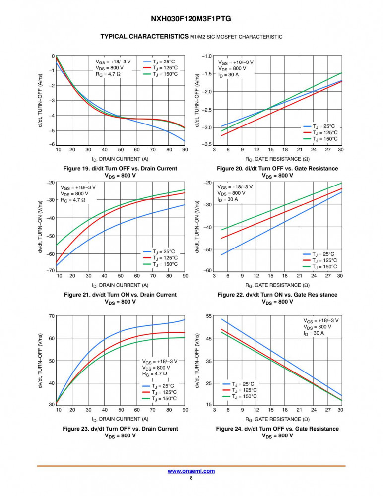 NXH030F120M3F1PTG technical document page 8