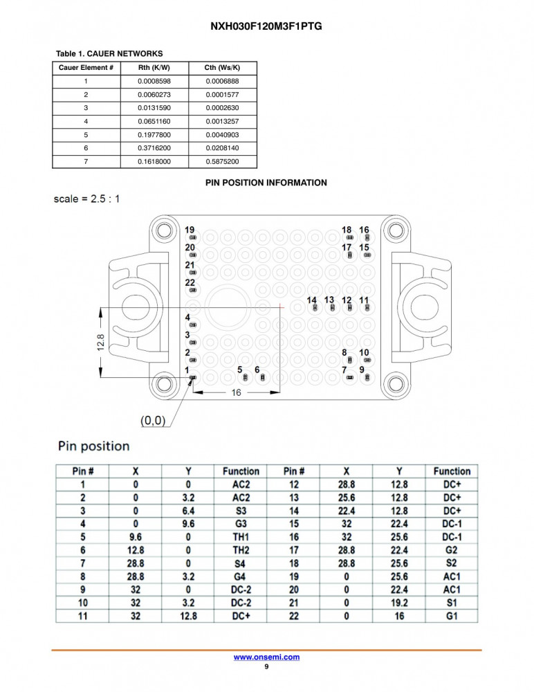 NXH030F120M3F1PTG technical document page 9