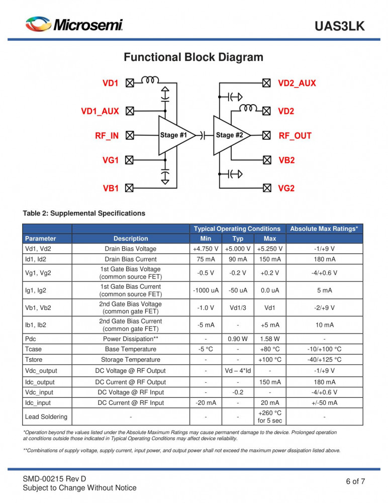 Document page 6 preview