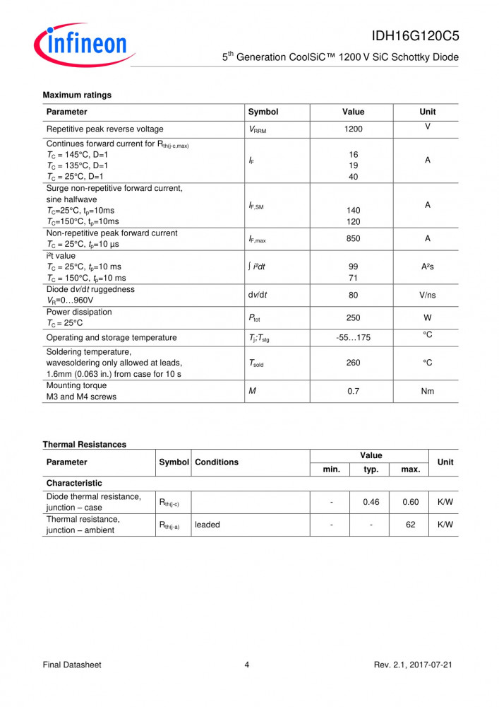 IDH16G120C5 datasheet page 4