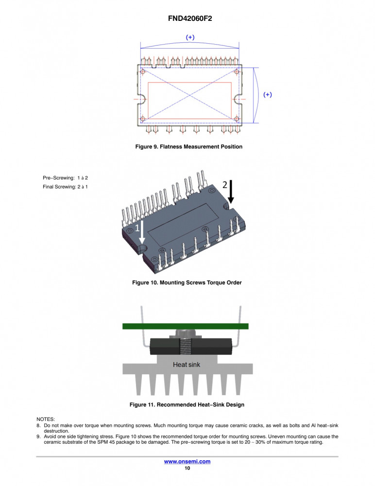 FND42060F2 datasheet preview, page 10