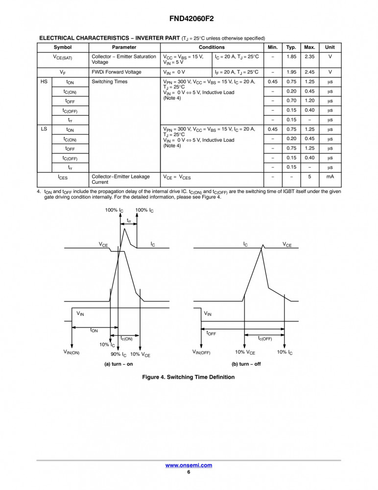 FND42060F2 datasheet preview, page 6