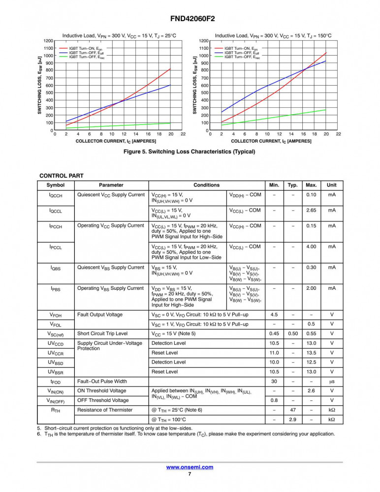 FND42060F2 datasheet preview, page 7