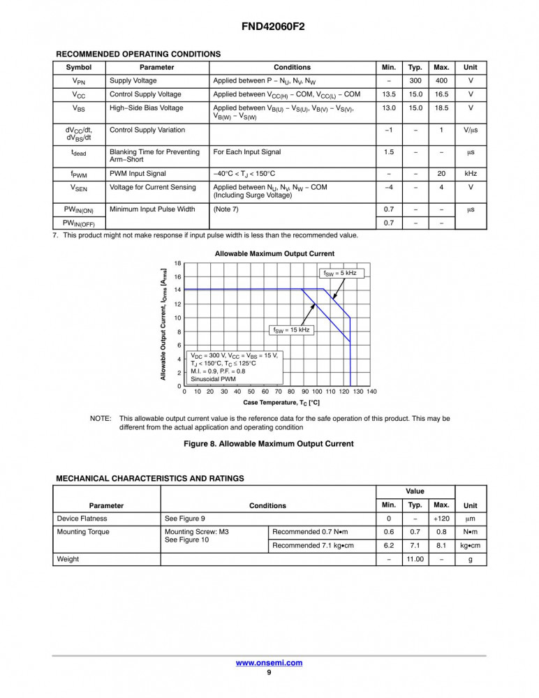 FND42060F2 datasheet preview, page 9