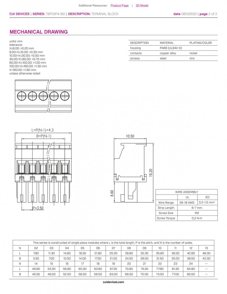 CUI TBP03P4-350 series datasheet page 2