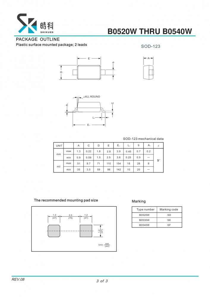 B0520W datasheet page 3