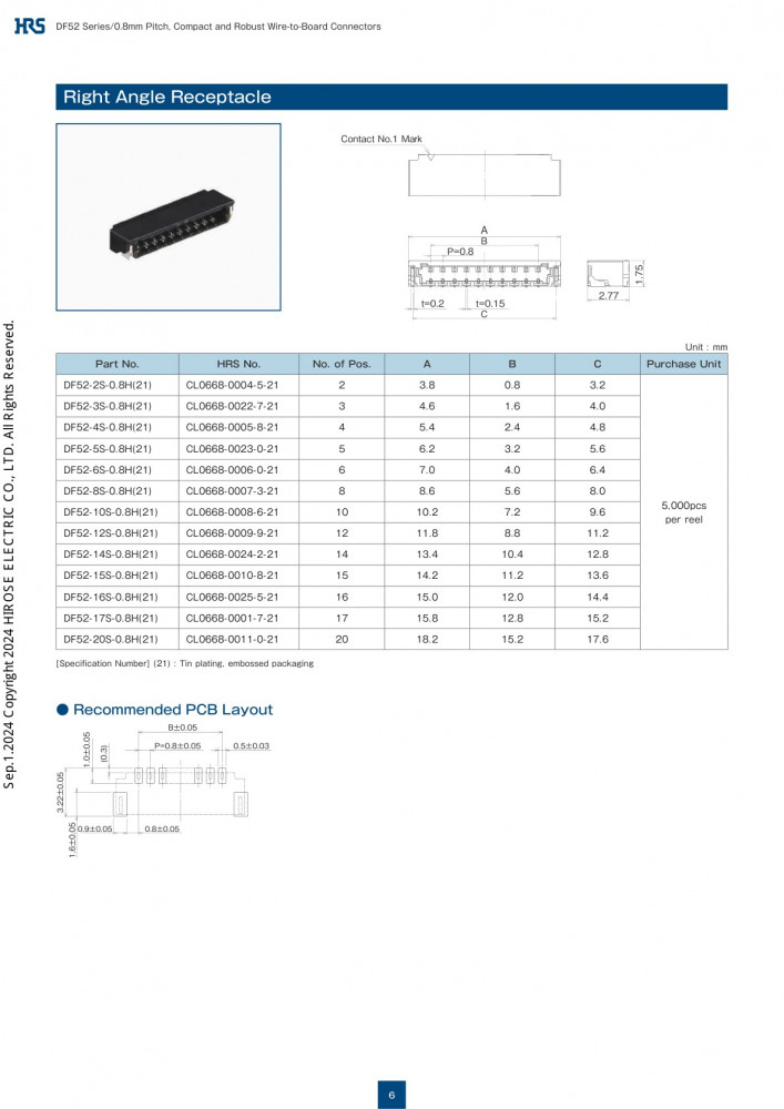 DF52 datasheet page 6