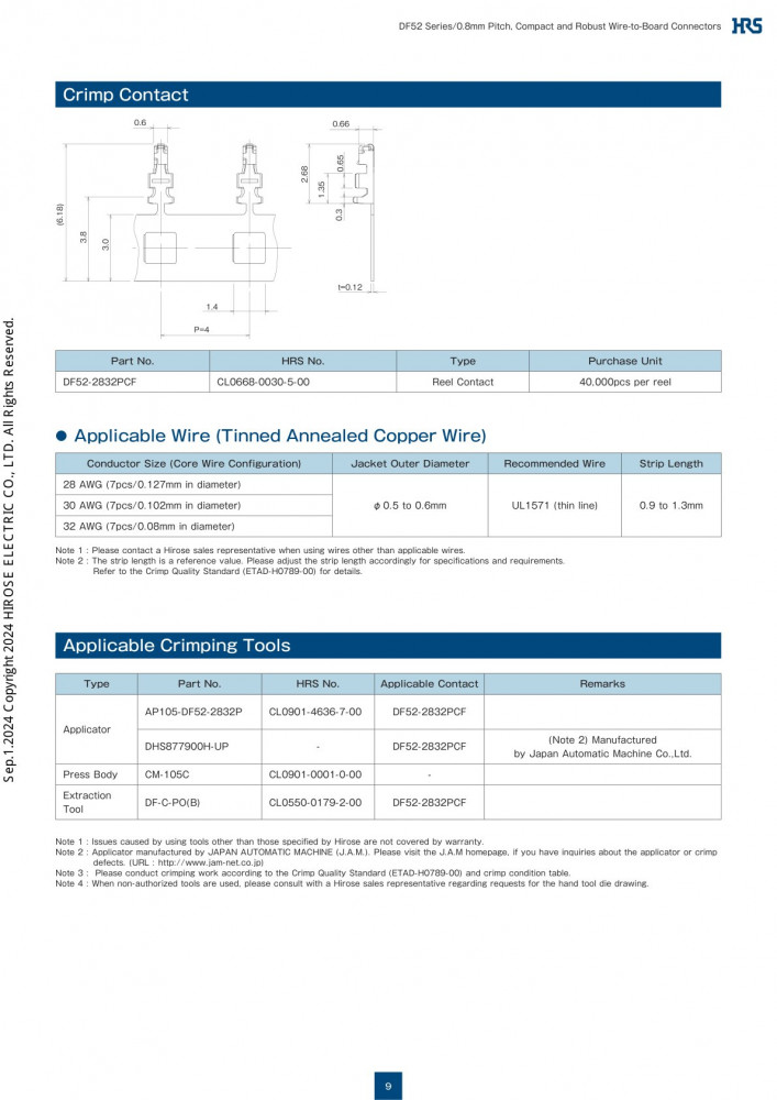 DF52 datasheet page 9