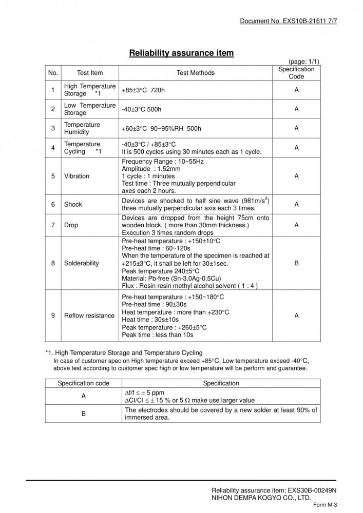 NDK reliability assurance item