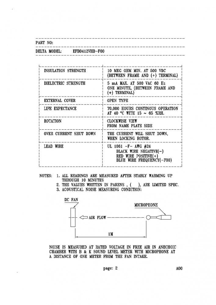 EFB0412VHD-F00 specification page 2